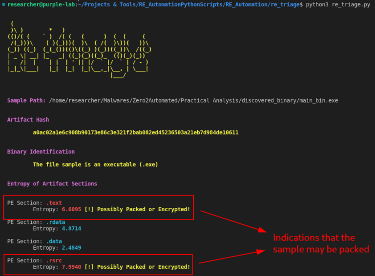 Zero2Automated – Complete Custom Sample Challenge Analysis - 0x0d4y Malware Reseacher